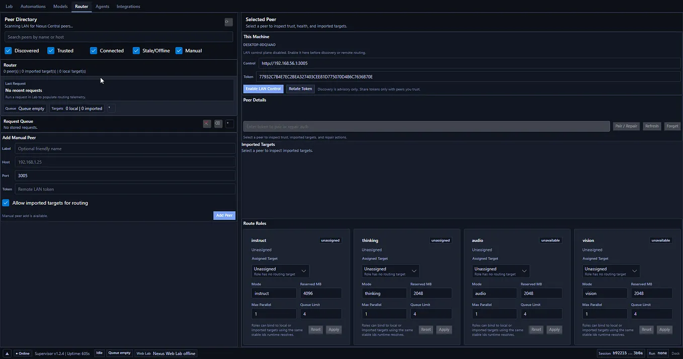 The Unity 6 Script Lifecycle: MonoBehaviour’s Secret Clockwork | by ...