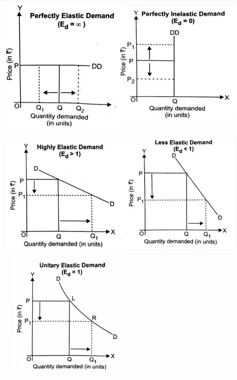 Time Series Prediction :Facebook Prophet model | by FATIMA-ZOHRA BEZZA ...