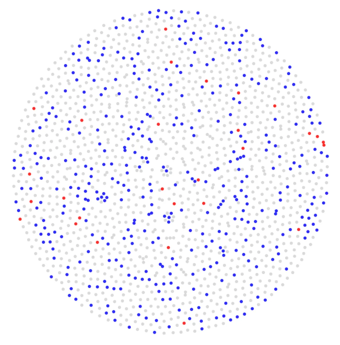 Fraud Detection on the Elliptic Bitcoin Network | by Rathina Dhandapani ...