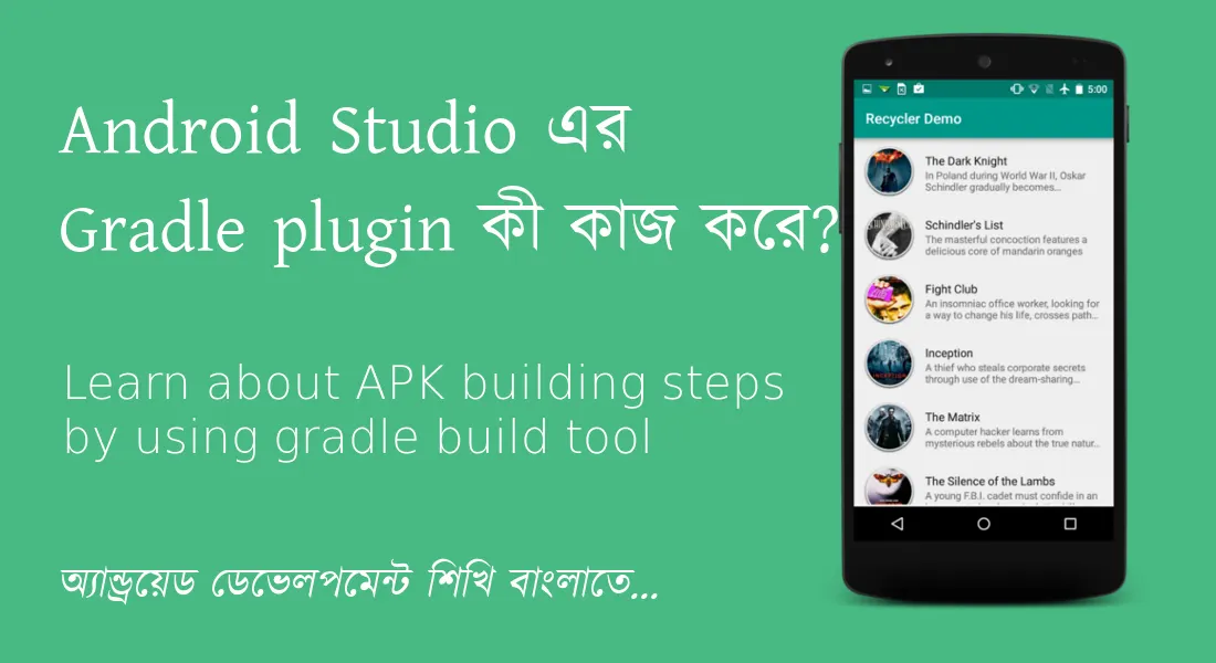 Mastering Android Dynamic Feature Module Delivery | by Hasan Abdullah ...