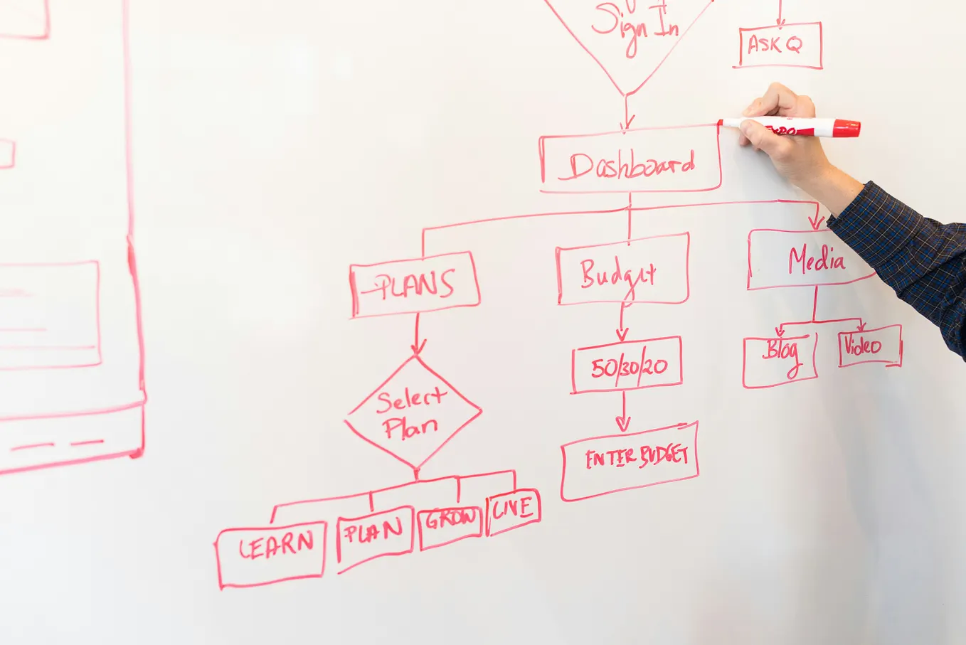 Building Scalable Modular Monoliths with Spring Boot Modulith: | From ...
