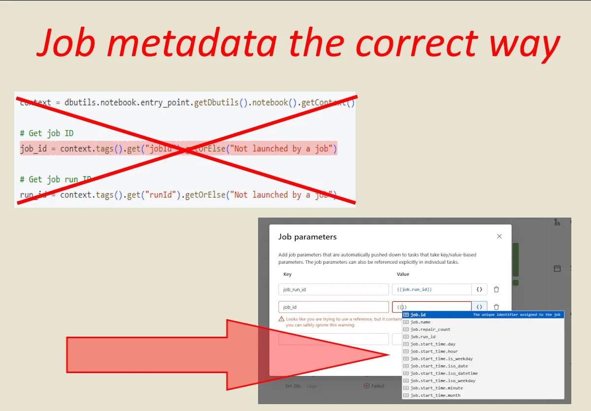 Databricks: Using Python logging module in notebooks | by Ganesh Chandrasekaran | Medium