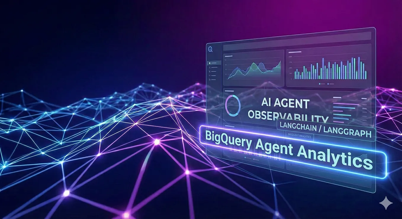 Track Every AI Agent Interaction with One CLI flag | by Haiyuan Cao ...