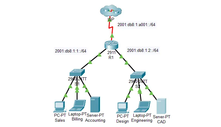 CCNA VLAN Lab: Configuring Segmented and Secured Networks in Cisco ...