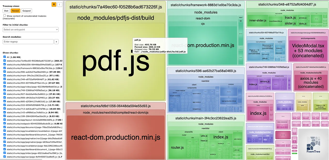 How to Use 'keyof' 'typeof' in TypeScript | Bits and Pieces
