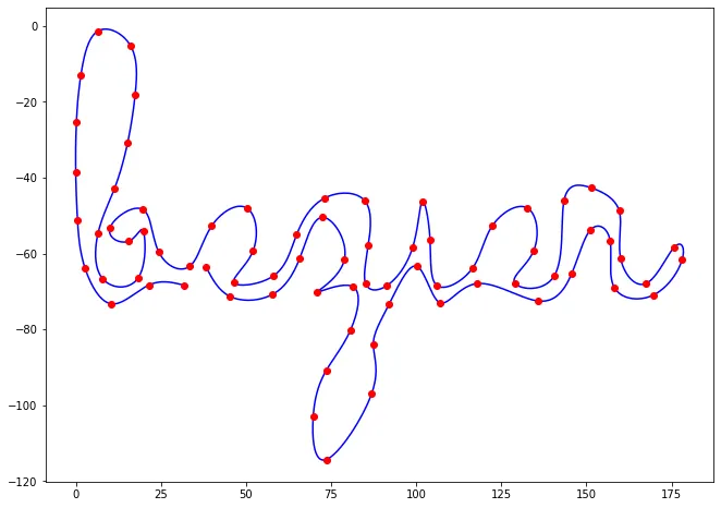 Ray Tracing From Scratch in Python | by Omar Aflak | Medium