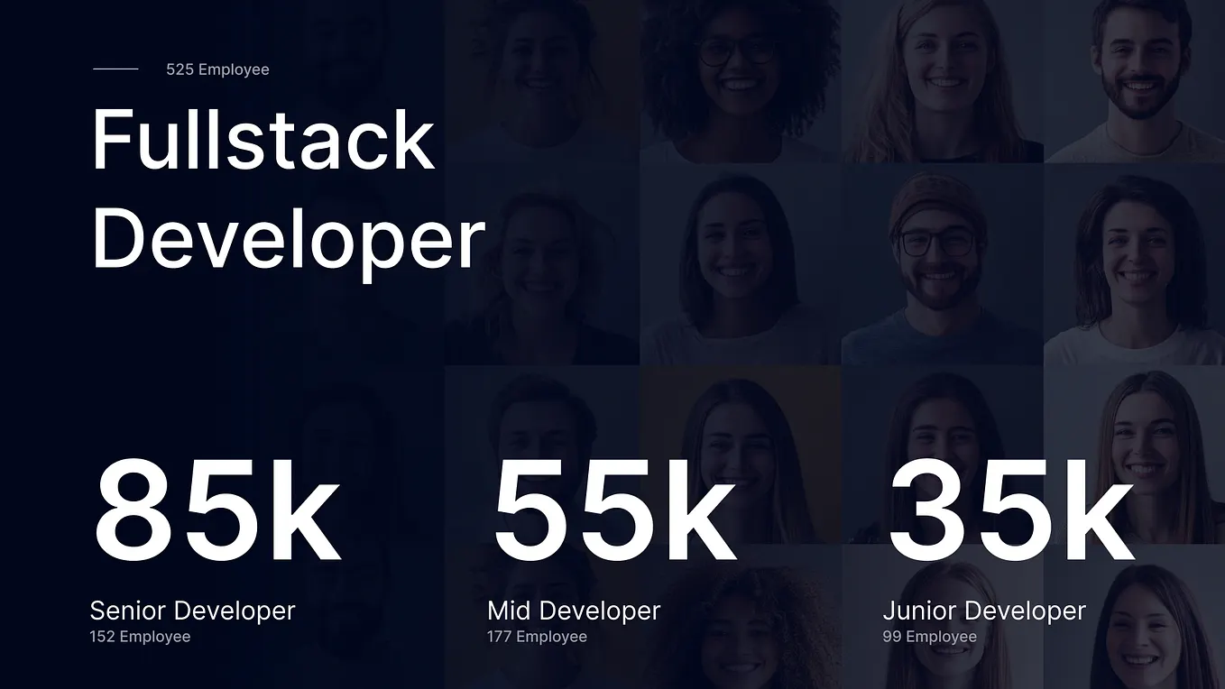 How to setup Jest and React Testing Library in Vite project | by Zafer ...