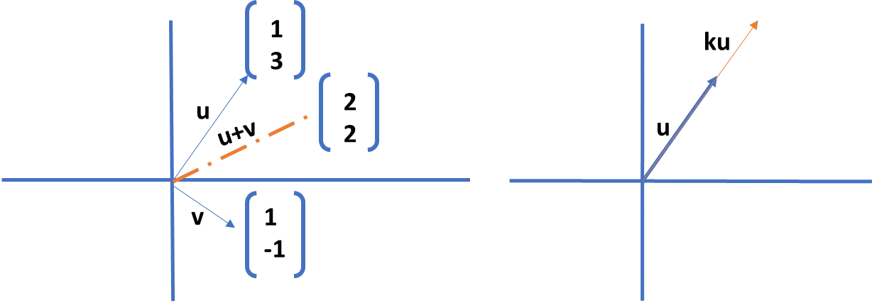 How To Use Jupyter Notebooks In Vs Code Fix No Output When Running Cells Virtual Environments
