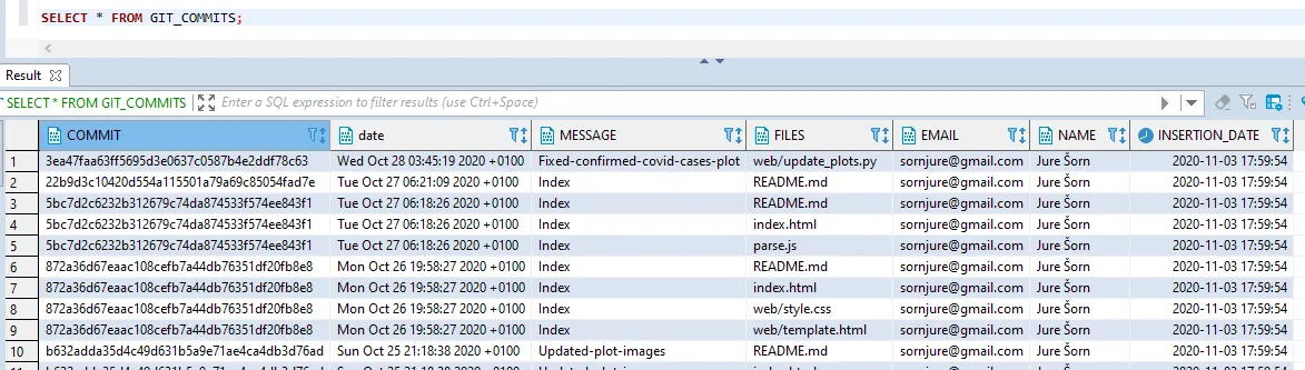 How to Generate a Sequence Diagram Within Markdown Using JS-Sequence ...