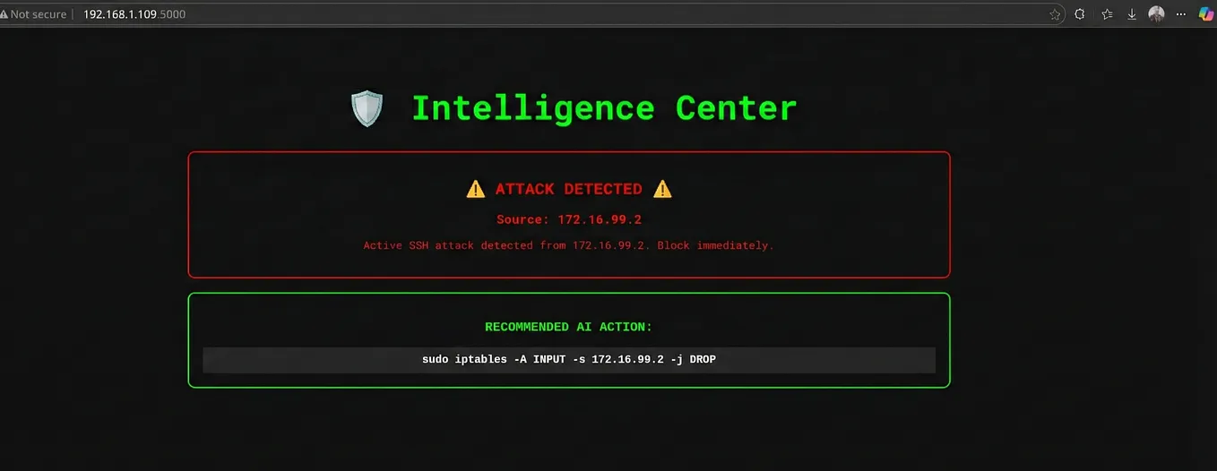 🛡️ Leveraging Wazuh + AI for Threat Hunting. My End-to-End Lab ...