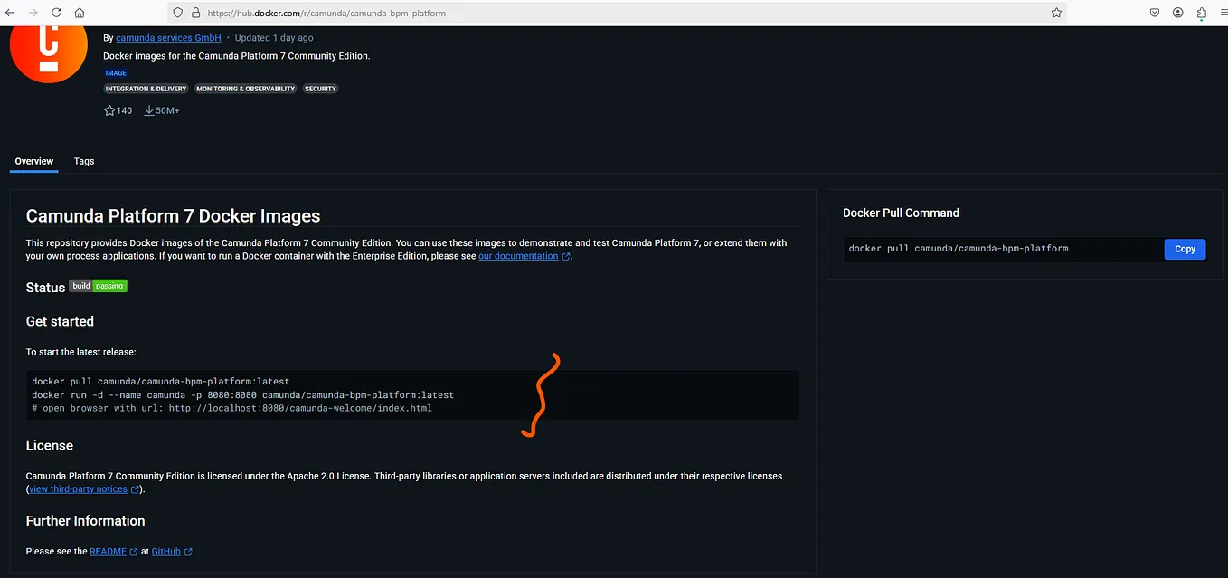 How To Deploy And Run Real Time Java Application With Maven In Docker By Wasin Waeosri Lseg