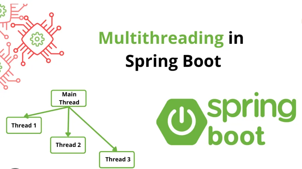 Stateless vs Stateful APIs: Understanding the Difference with Java ...