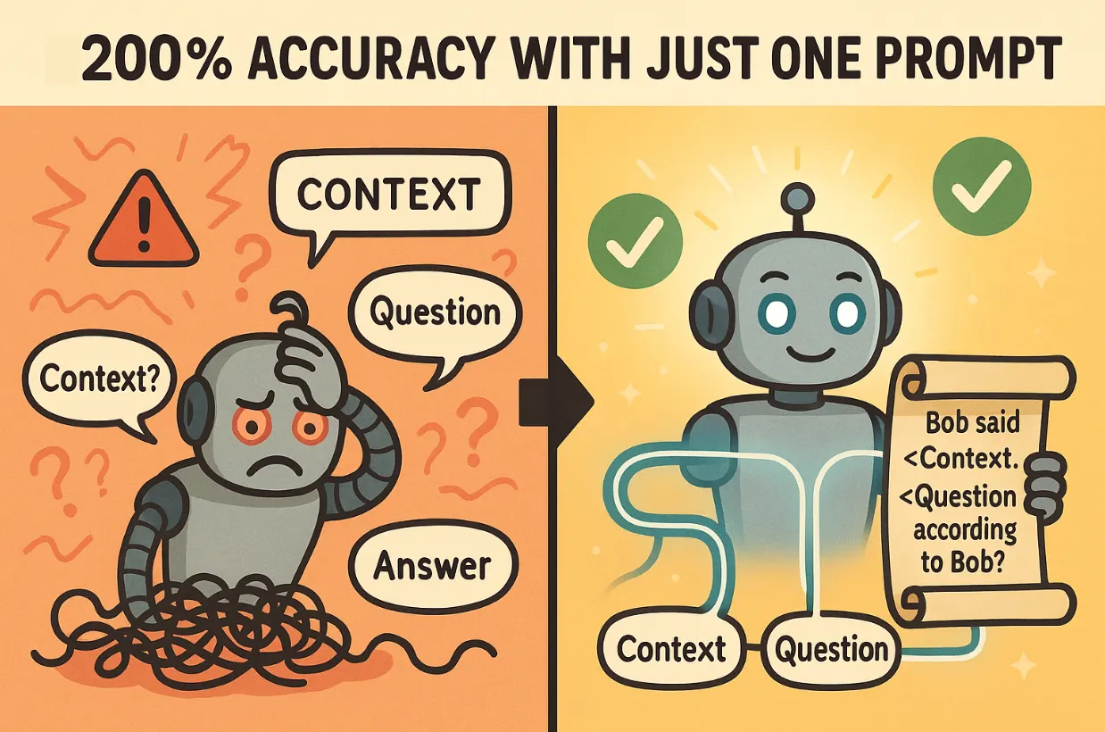 Building a Million-Parameter LLM from Scratch Using Python | by Fareed ...