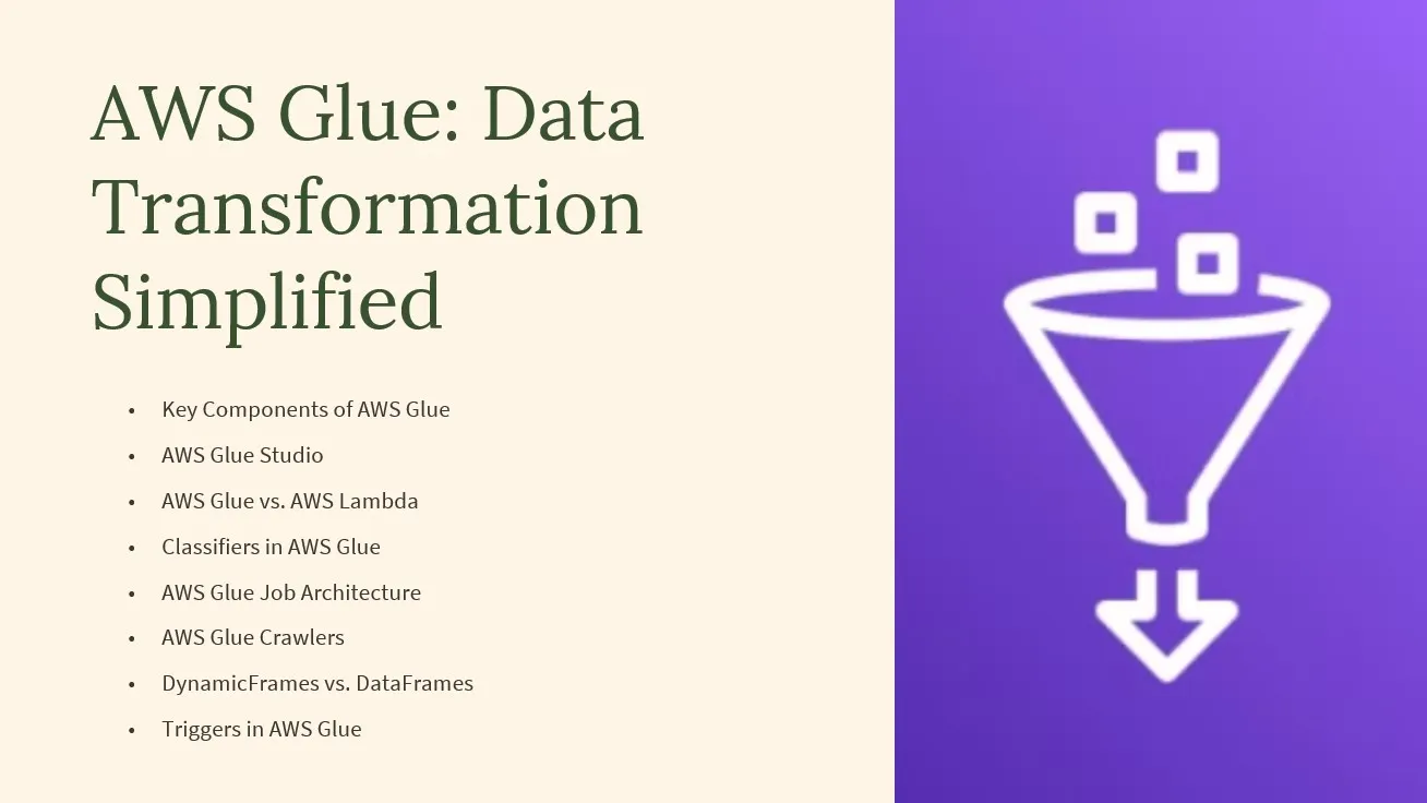 AWS Lambda Interview Guide: Key Questions Every Data Engineer Should Know | by Pritam Deb | AWS ...