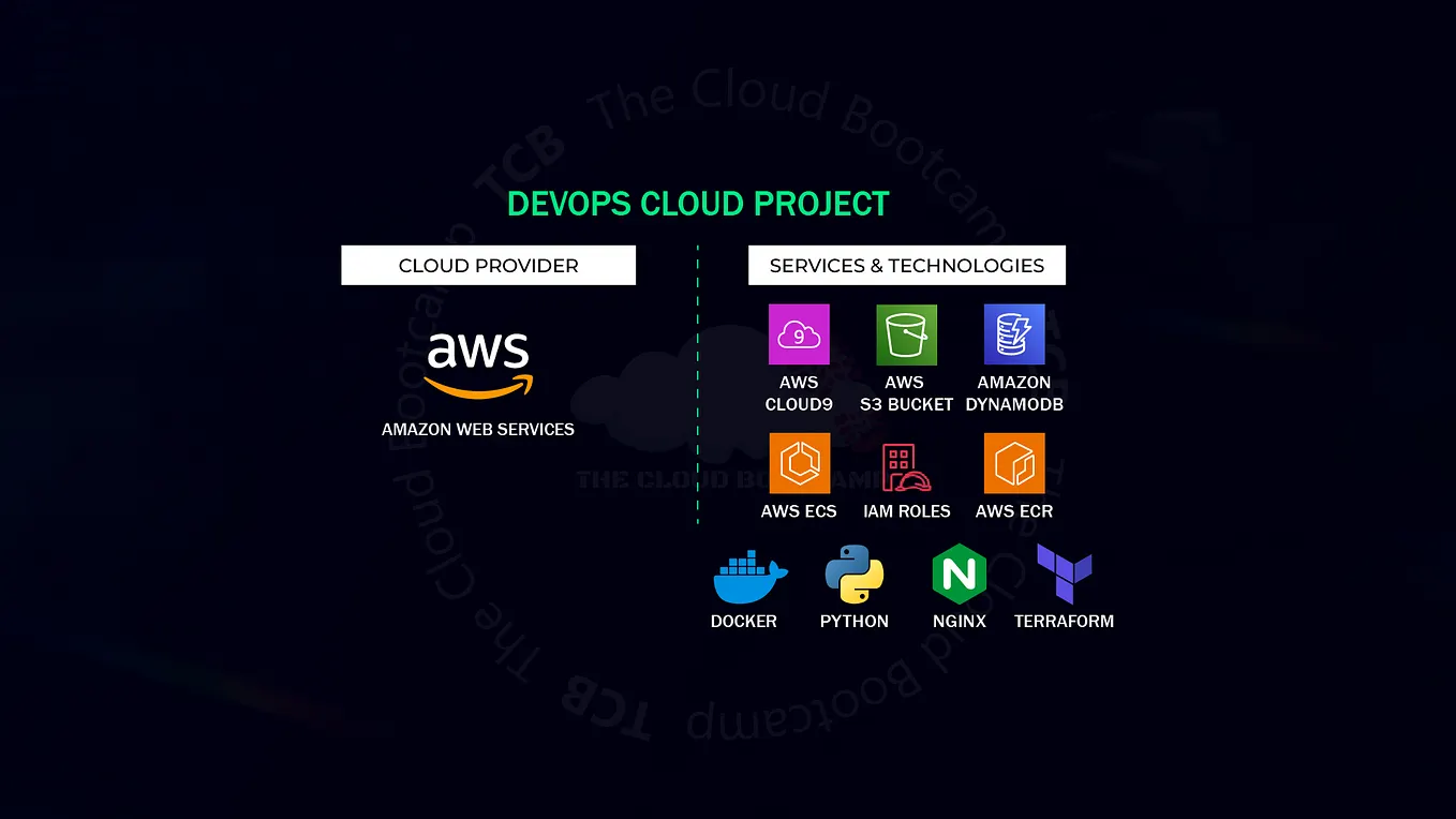 How to enable the classic build and release pipelines in Azure DevOps | by Francisco Güemes | Medium