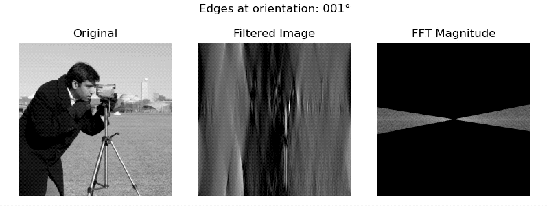 Elegant Unit Typing & Conversion in Python With Pint | Python in Plain ...