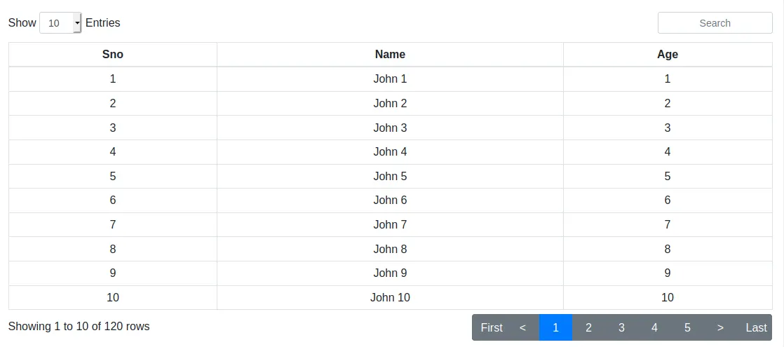 From Zero to Hero: Learn Angular by Building a Todo App | by Anjan ...