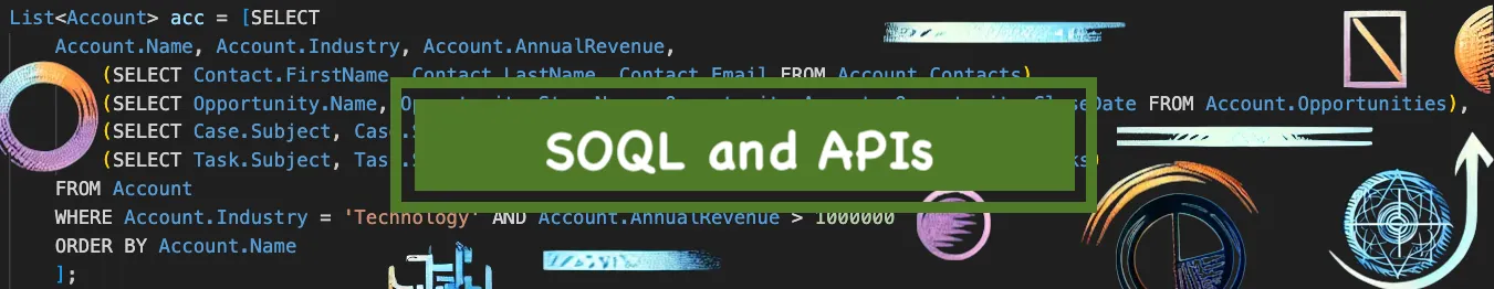 SOQL: Ordering and Limiting. Harnessing the Power of Sorting and… | by James | Medium