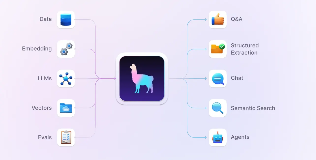 Multithreading In Python Running 2 Scripts In Parallel By Rohit Kumar Medium