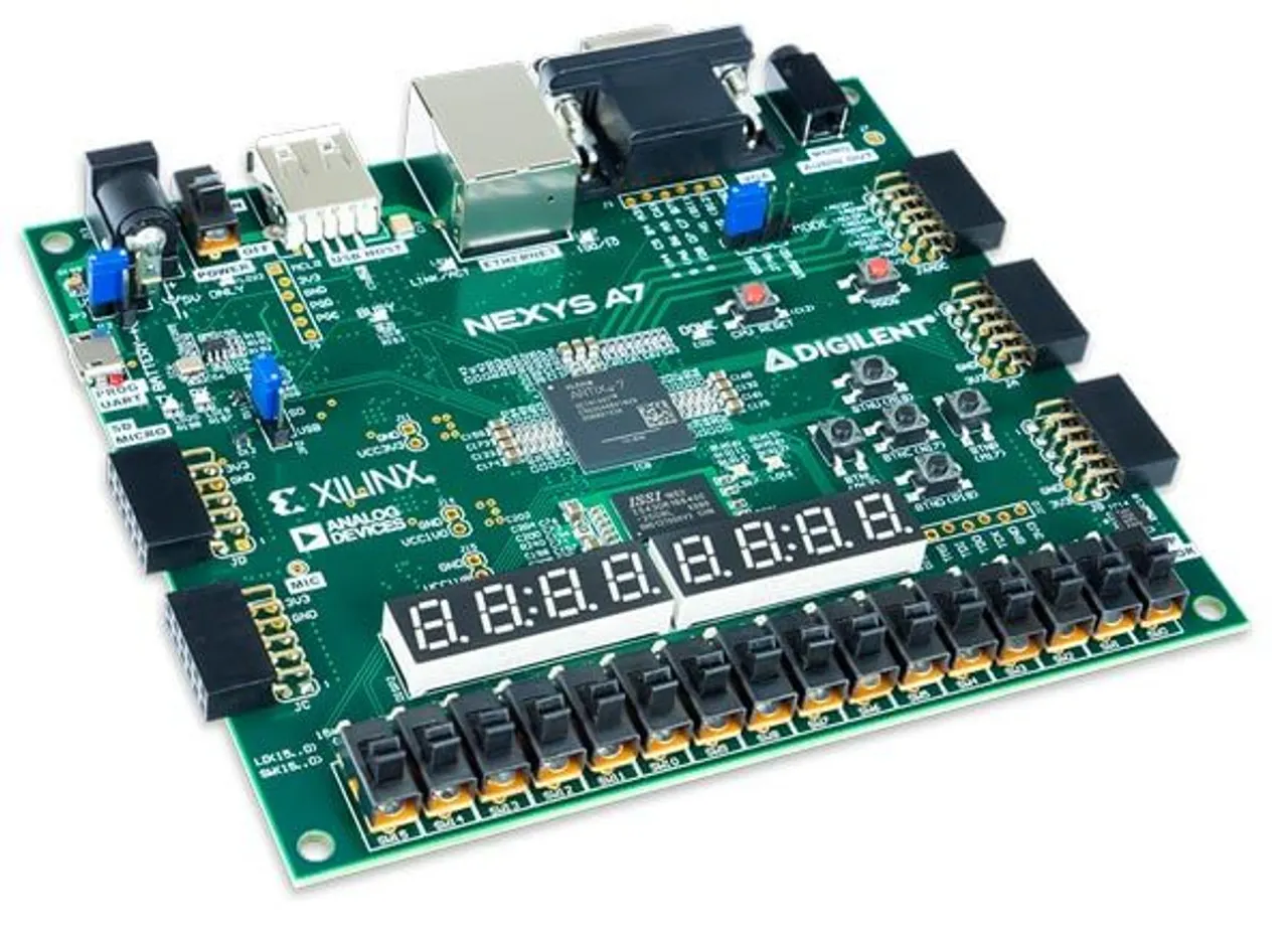 Advanced FPGA Concepts on Artix-7 — Memory, DSP, and Communication | by ...