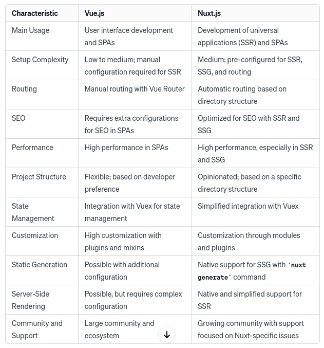 A Comprehensive Guide to npm Workspaces and Monorepos | by Leticia ...