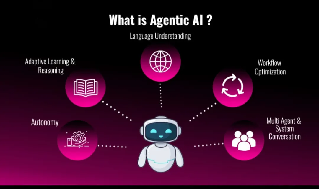 Node.js Speed vs Java Stability: Who Wins in 2026 | Medium
