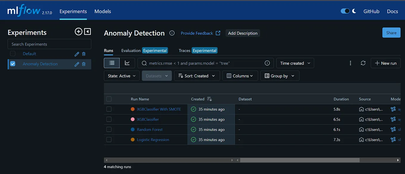 Building Deep Learning Models with Multi-Output Architectures | by Kevinnjagi | Medium