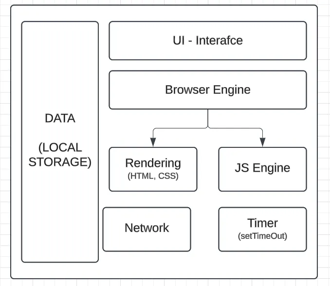 Breaking Down Machine Learning: Supervised vs. Unsupervised Explained ...