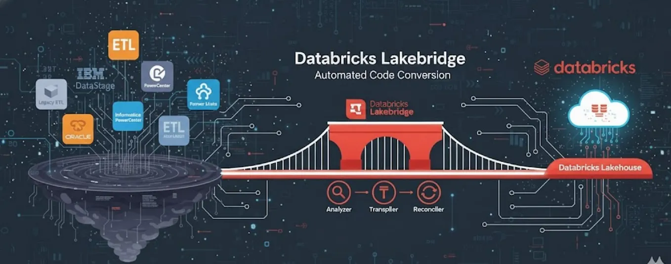 Lakebridge: Modernizing DataStage & Informatica ETL to Databricks🚀 | by ...