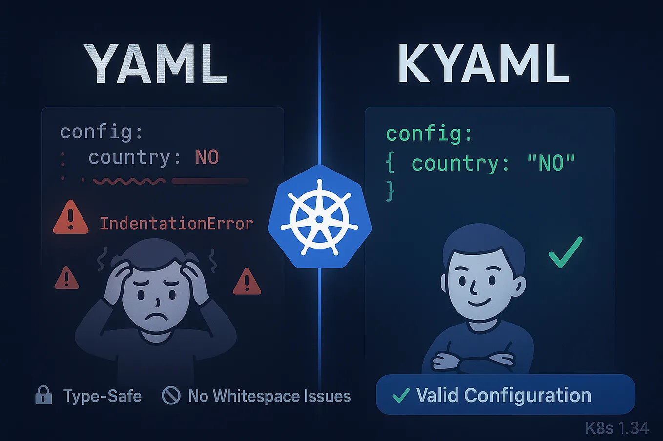 How to Manage Kubernetes with Ansible? BEST Tutorial for Begginer ...