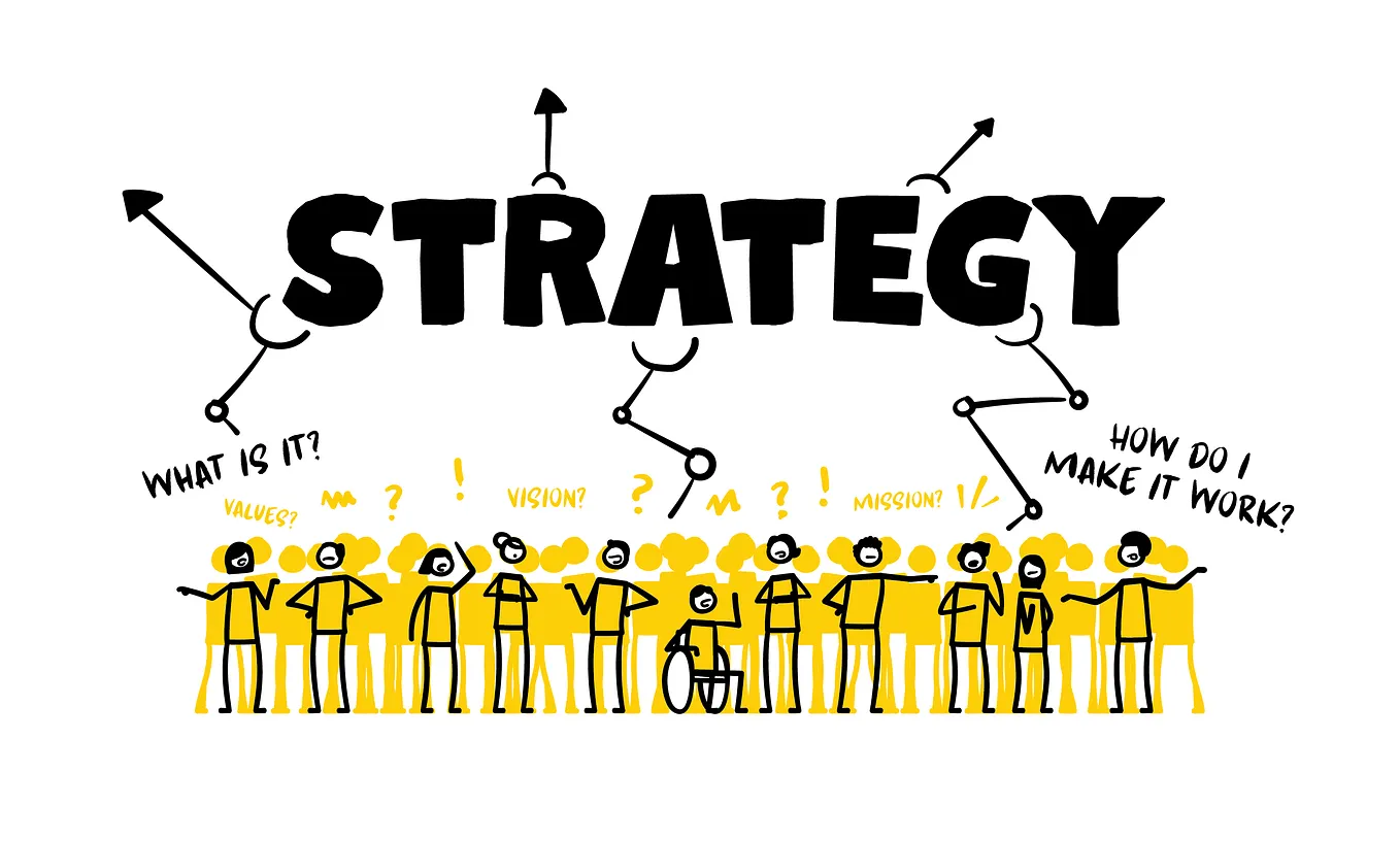 The Power of SWOT: Turning Simple Analysis into Strategic Wins | by M ...