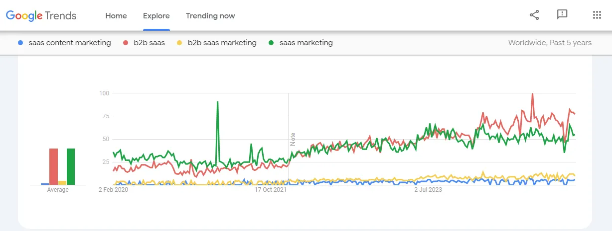 Understanding Keyboard Event Listeners in JavaScript | by Thiong'o John W | Stackademic