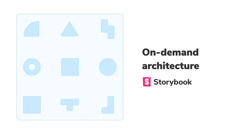 Storybook 7 Docs. New architecture, streamlined UX, and… | by Tom ...
