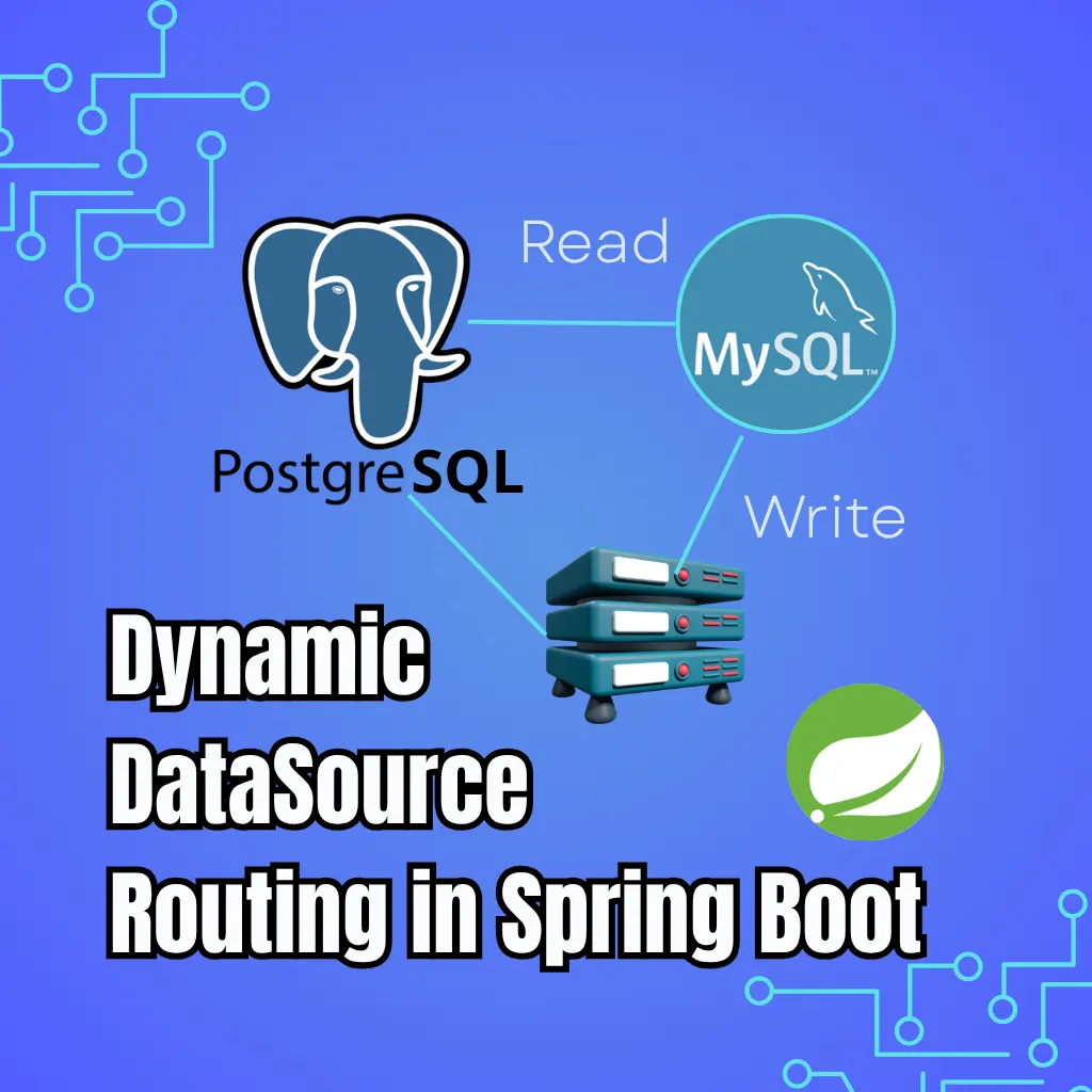 Mastering Custom Health Indicators With Spring Boot Actuator By