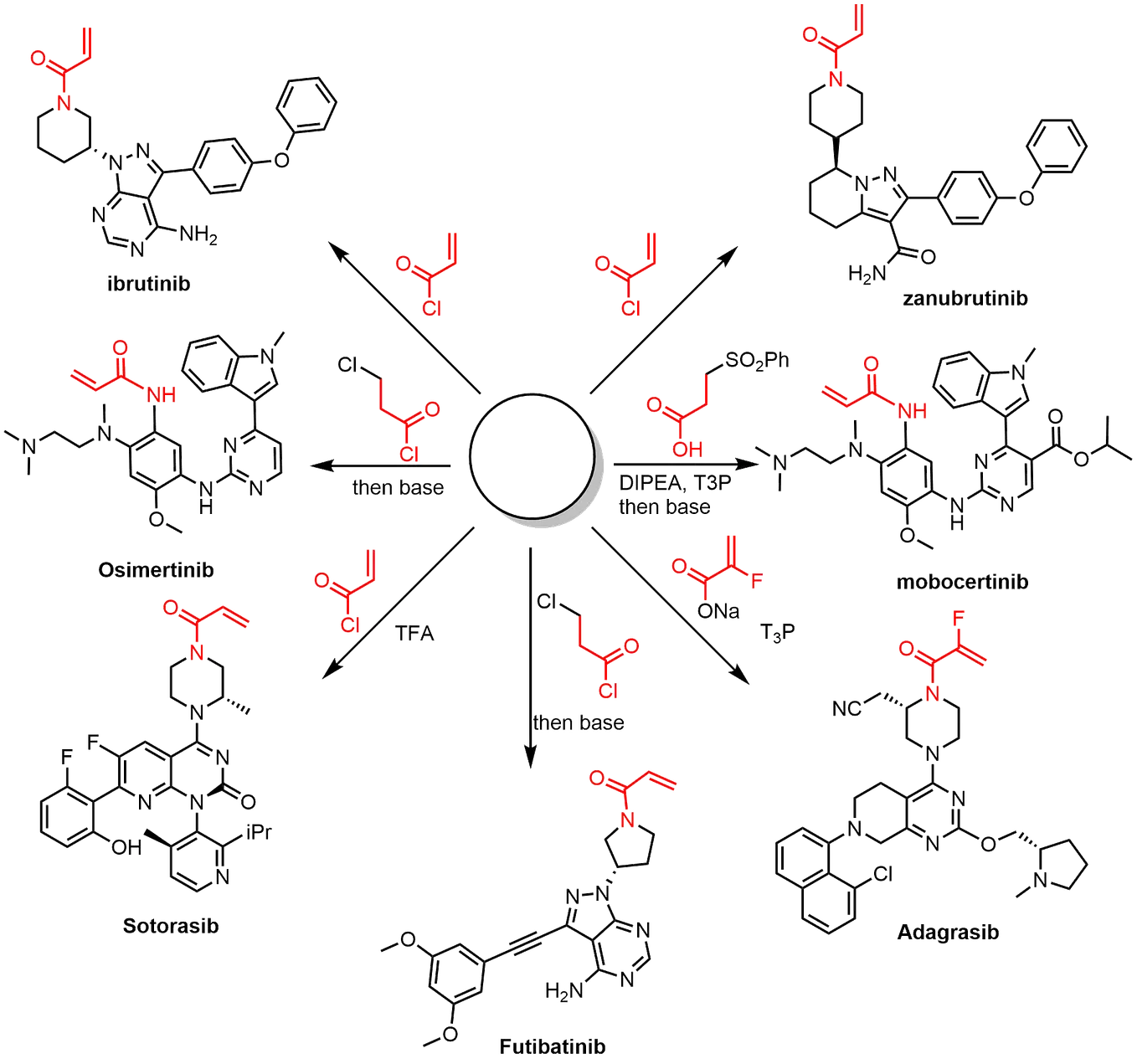 Entresto: The first FDA-approved Drug-Drug Co-crystal (DDC) in the New ...