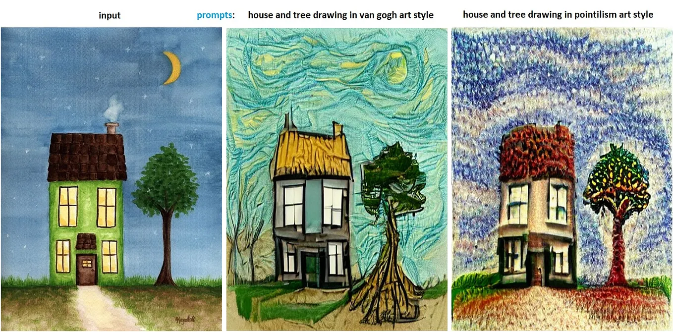 Autoencoders. Practical use for image denoising, image recovering and ...