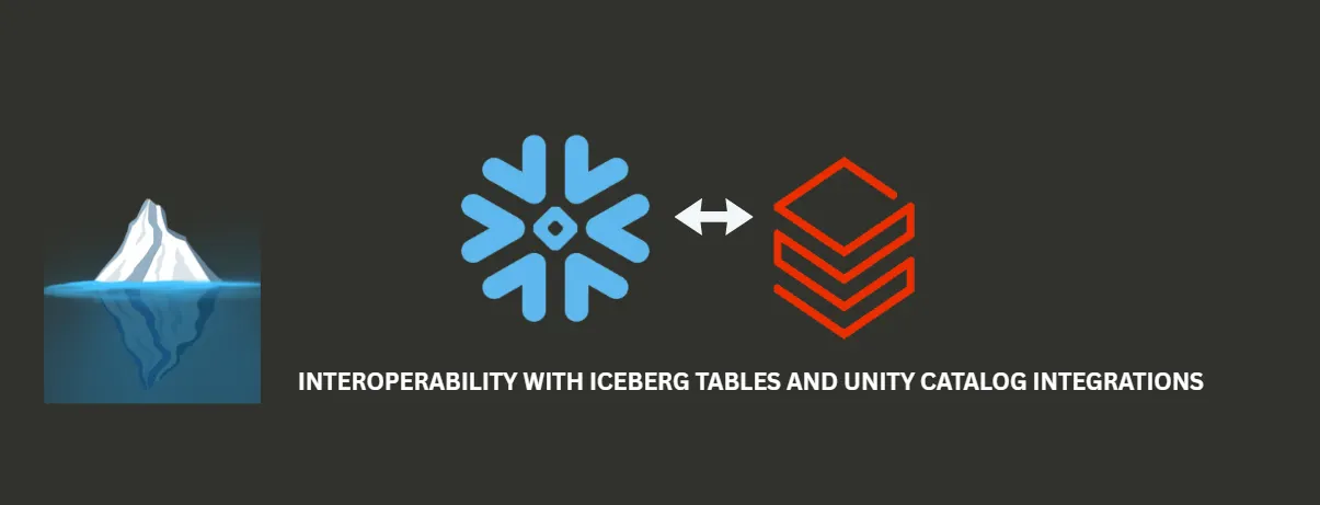 Tep By Step Guide Connecting Snowflake And Databricks With Unity 8225