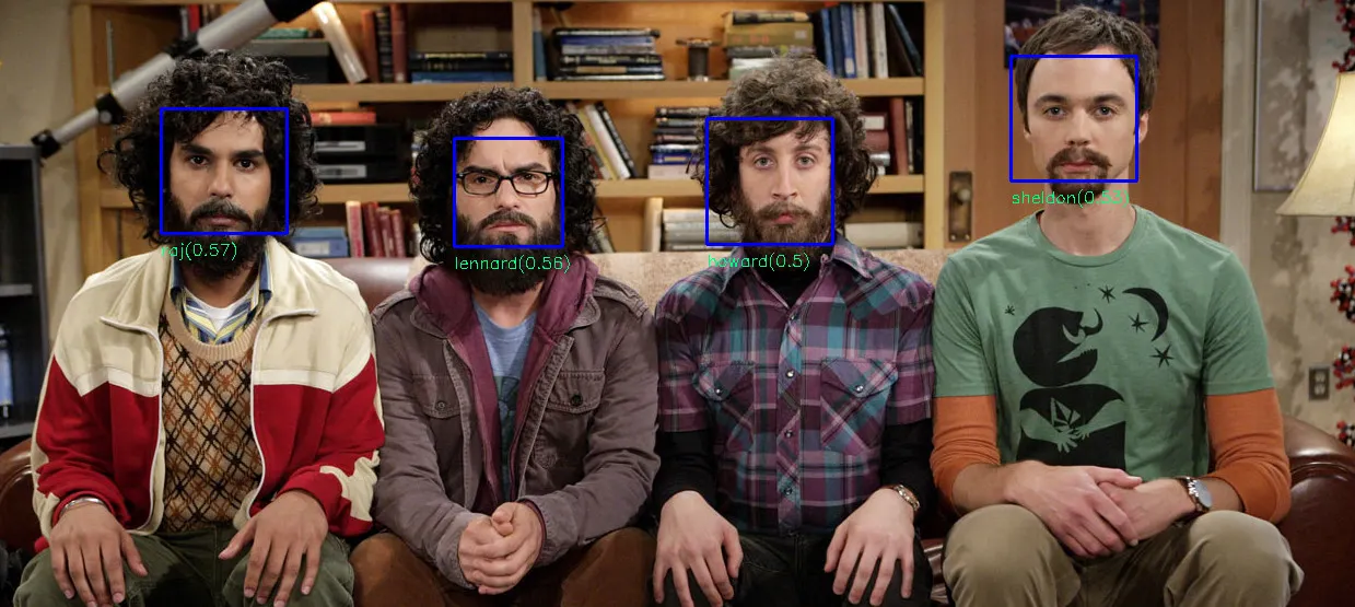 Realtime JavaScript Face Tracking and Face Recognition using face-api ...