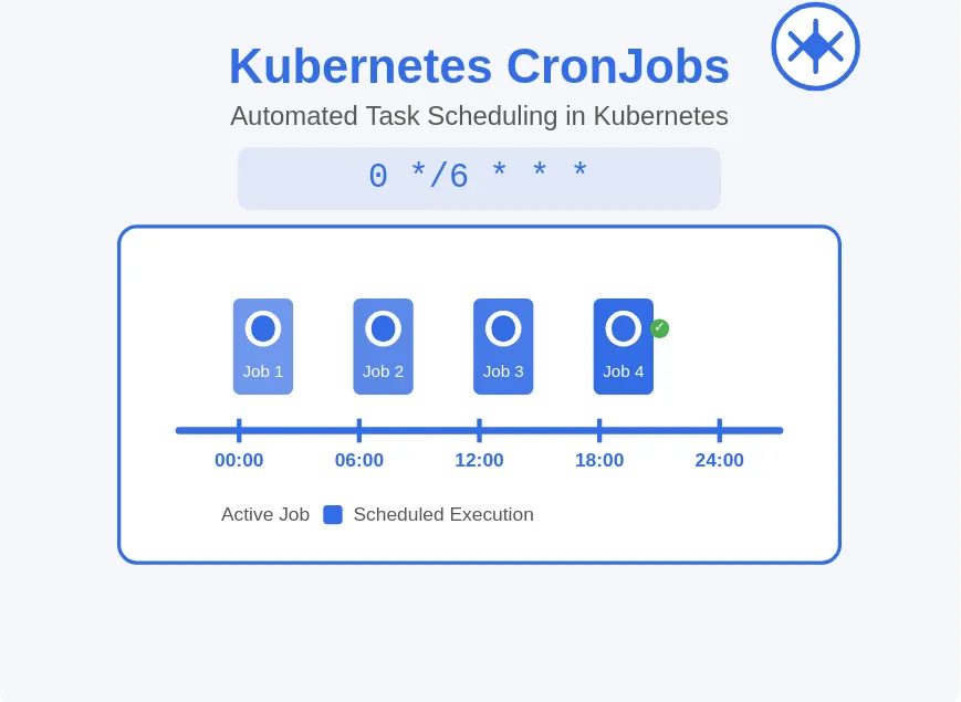 Understanding Linux Nat Masquerade The Complete Guide To Solving Asymmetric Routing Problems
