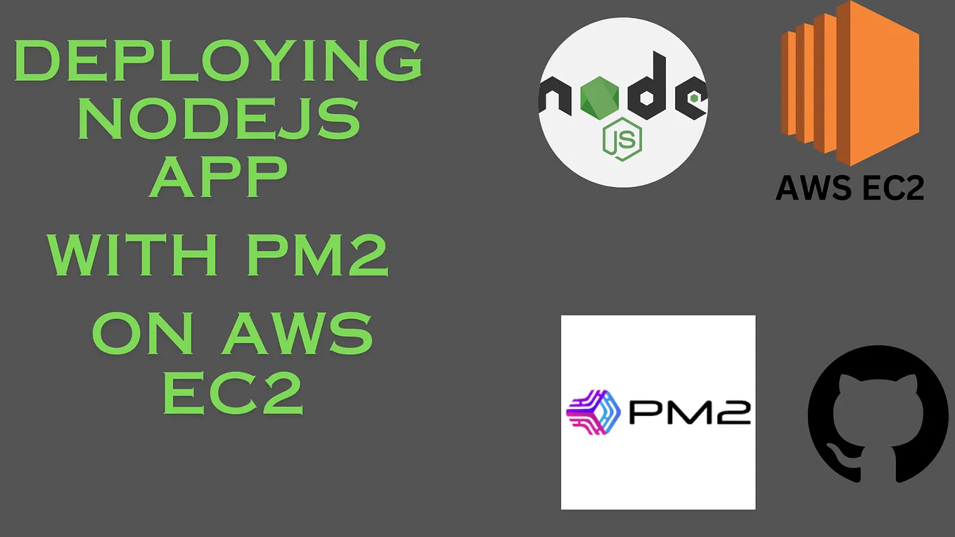 Deploying a Python Flask App on AWS EC2–2024 | by Opeoluwa Akinsiku | Medium
