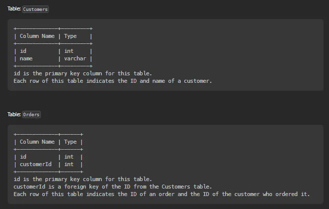 Solving Python Problems: Conditional Statements and Loops | by Shruti Mandaokar | TheTechieGuys ...