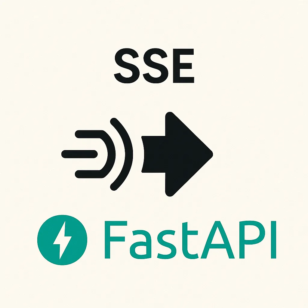 FastAPI + OpenAI: A Complete Guide to Building AI-Driven APIs | by Minh Le Duc | GoPenAI