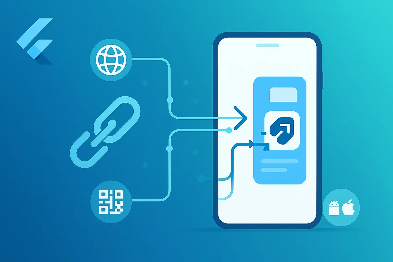 Deep Linking App Link In Flutter A Complete Guide Without Using Firebase Dynamic Links By