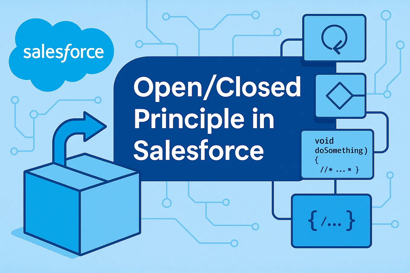 Database.getQueryLocator and Iterable for Batch Apex in Salesforce | by Harshit Gupta | Medium