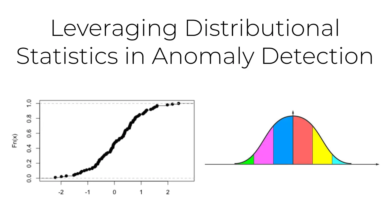 Quadratic Weighted Kappa (QWK) Metric and How to Optimize It | by Anil ...