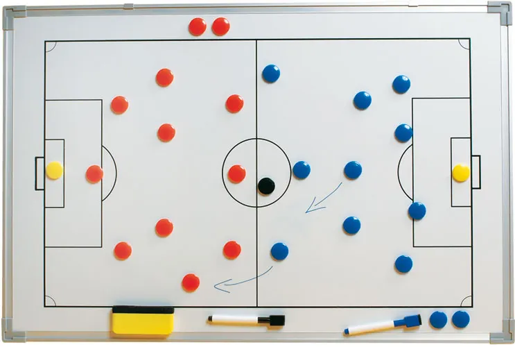 Beyond The Score Board: How Expected Goals Reveal The Truth About ...