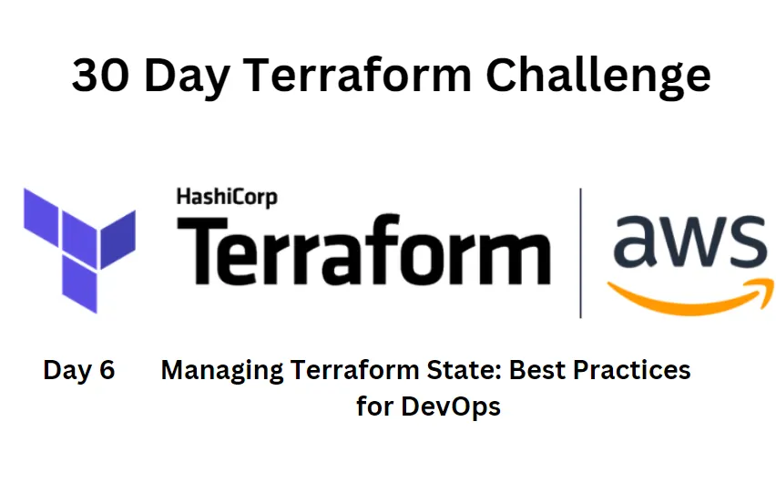 Step-by-Step Guide to Setting Up Terraform, AWS CLI, and Your AWS ...