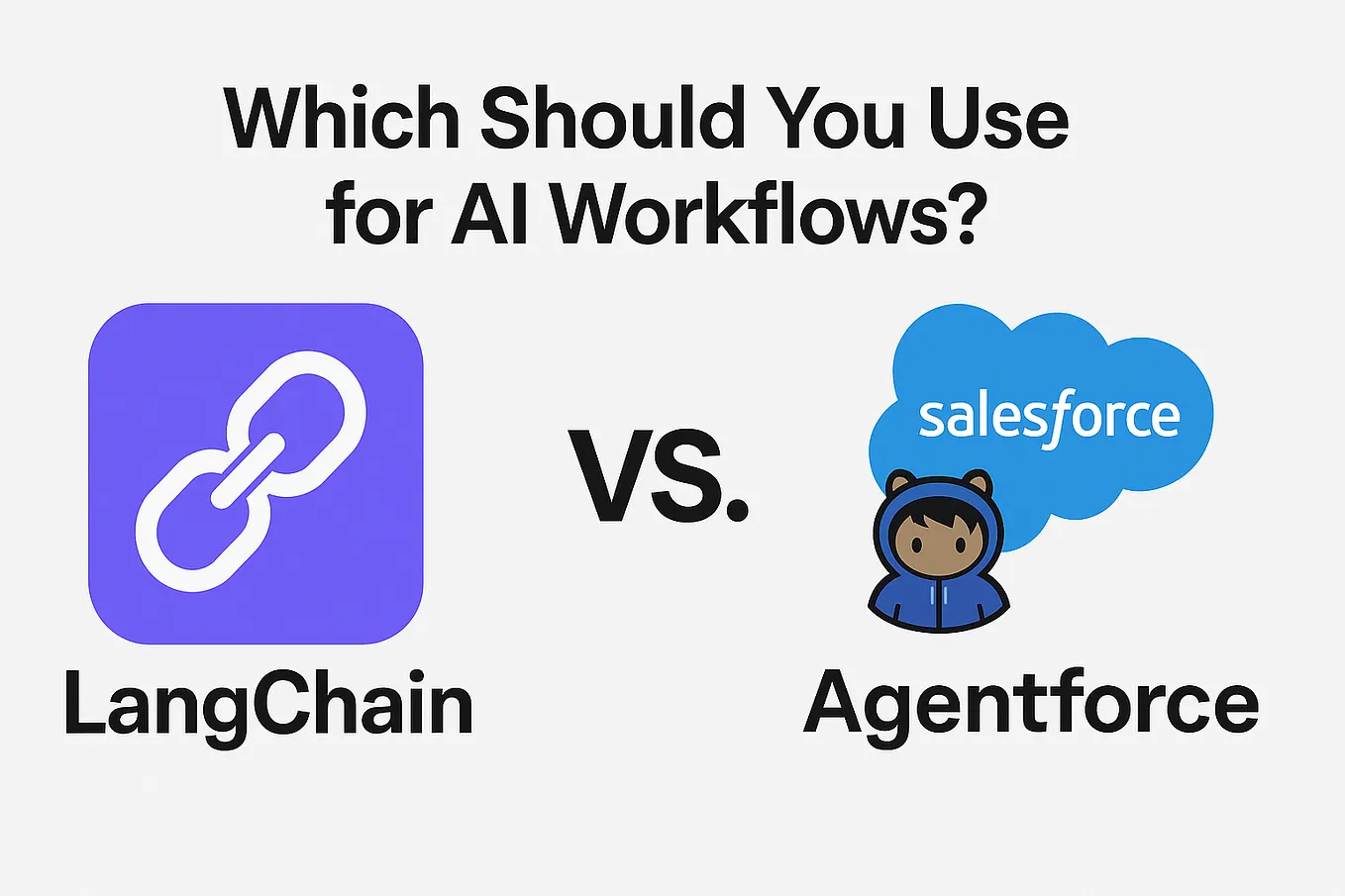Wired for Context: Applying MCP in MuleSoft for Smarter LLMs | by Chris Hisler | Medium