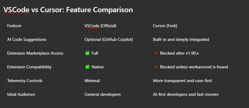 How to Enhance GitLab Pipelines with Parameters | by S3CloudHub | Medium