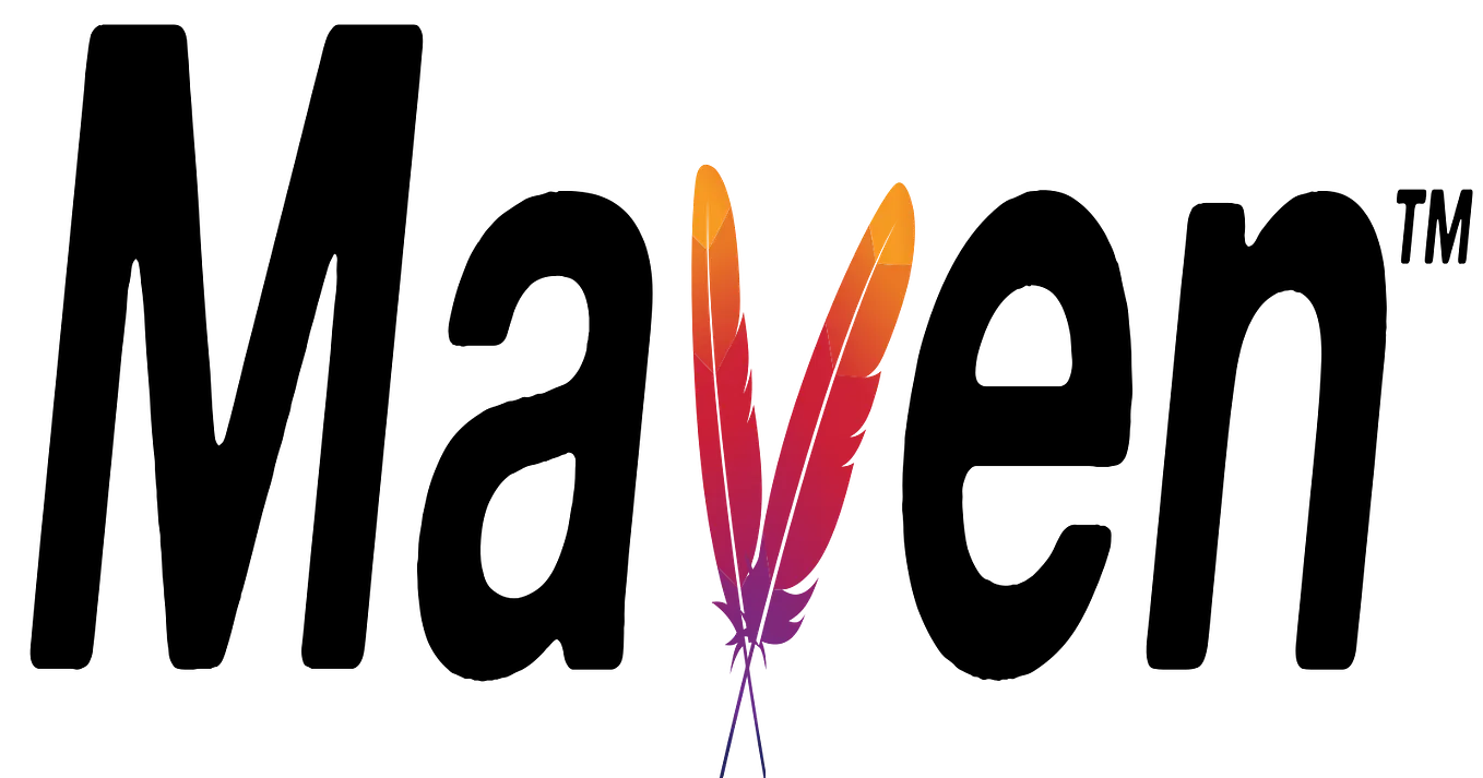 Spring Boot Annotations to Prepare For Interviews | by Anil Gulati | Medium